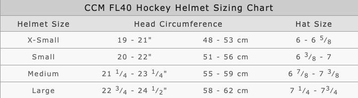 New CCM FL40 Senior Ice hockey Player Helmet Cage Combo Black size XS ...