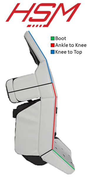 GLV043/045 And Used Pro Stock Vaughn Velocity V5 Goalie Pads - OHL - 39 ...