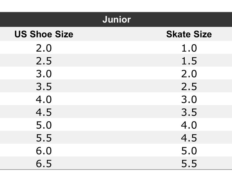 Superb Condition - Junior Size 5.0 R Bauer Vapor XR1 Inline Roller and ...