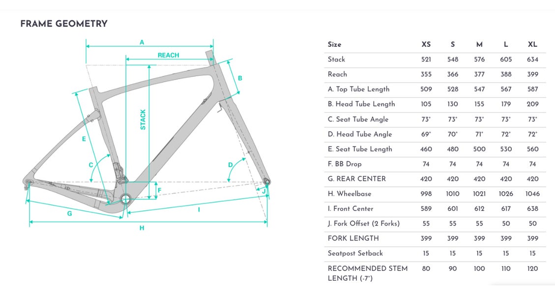 New Chapter2 AO Disc Brake Gravel Frameset Green + Camo - Large ...