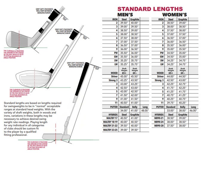 GW 48 Inch Aluminum Club Length Ruler W/ Length Chart - Measure Golf ...