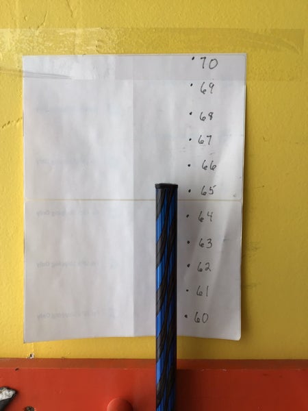 New Pro Stock Blue CCM Jetspeed FT5 PRO Senior LH-P92-75 ( Burakovsky ...