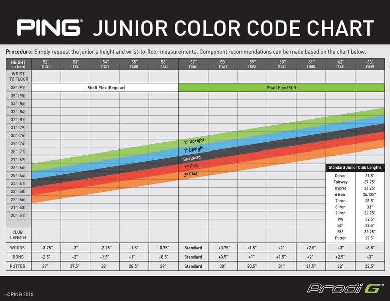 Pristine!! Complete Ping Prodi G (11 club) Junior Set | SidelineSwap ...