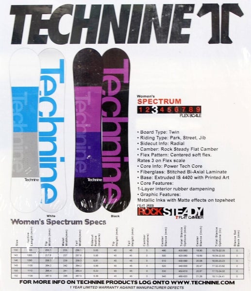 Technine Spectrum Womens Snowboard 149 cm, Freestyle Twin, New | SidelineSwap | Buy and Sell on ...