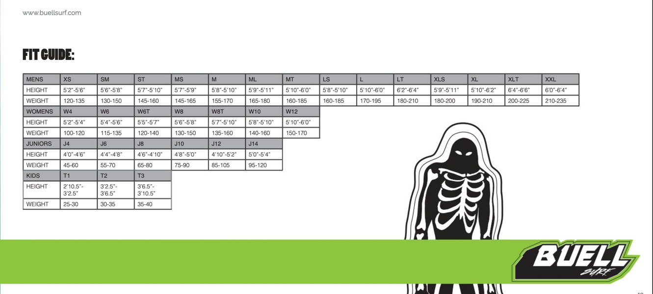 Buell Surf SK1 Attack Mode Pro Fullsuit, Black/Blue | SidelineSwap ...