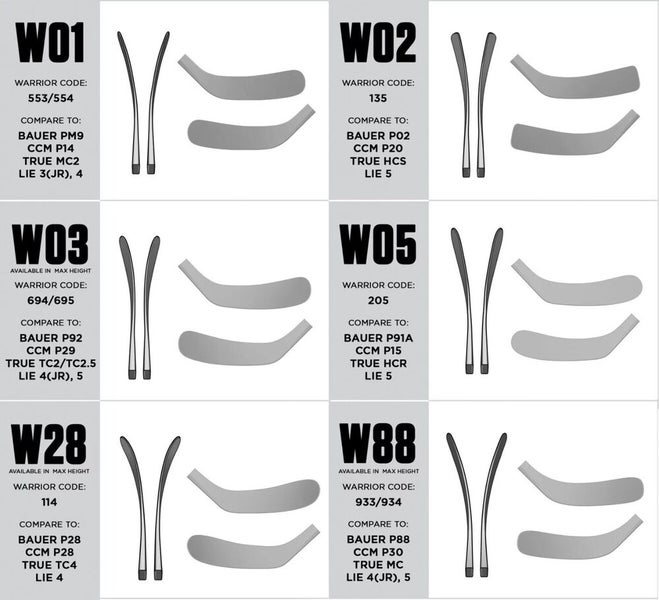 Warrior QR5 Pro Covert 20 Flex Composite 1-Piece Hockey Stick, W03 ...