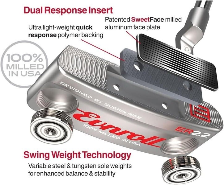 EVNRoll Neo Classic ER2.2 Blade Putter - BEST BLADE PUTTER OF 2024 - 35 ...