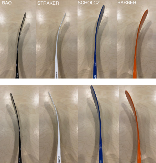 New Right Hand CTC (Coast to Coast) Strong V3 ABS Hockey Blade ...