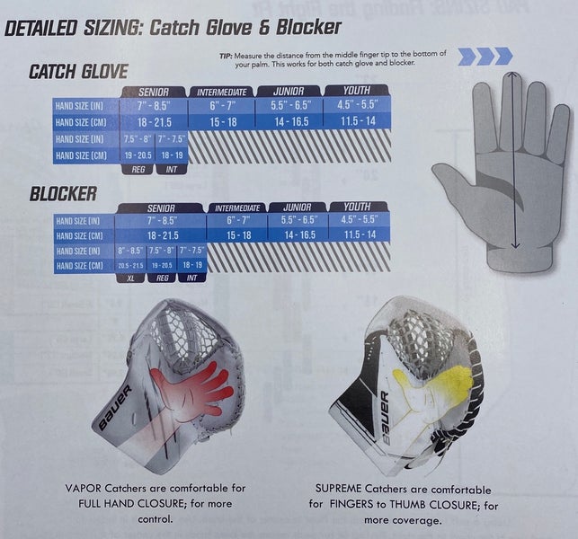 NEW Bauer Supreme M5 Pro Catcher and Blocker, Black, Intermediate ...