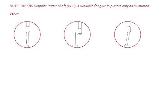NEW Uncut KBS GPS Graphite Putter Shaft Yellow Matte .370 ...