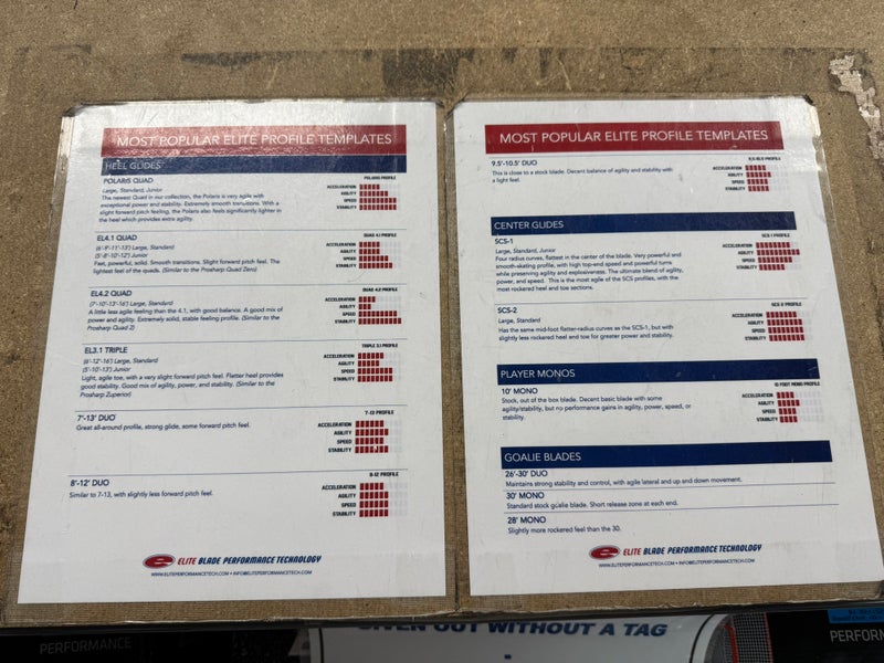 New Bauer Fly-Ti Steel - Prosharp And Elite Profiles Available ...