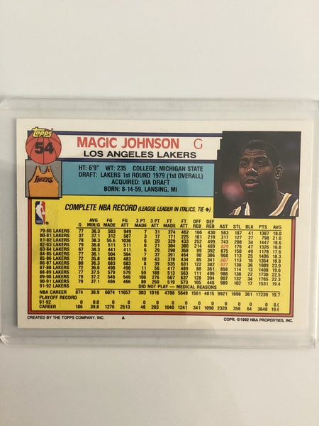 1992 Topps Magic Johnson - “The Magic is Back” - A Piece of NBA History ...
