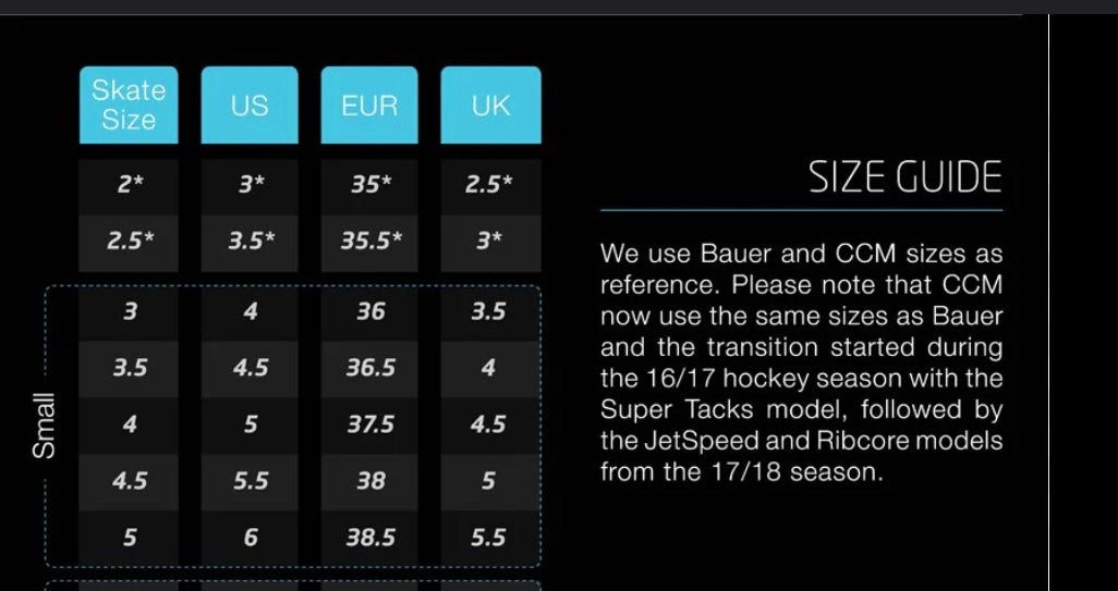 Marsblade 01 Inline Training Conversion Kit (New) | SidelineSwap | Buy ...