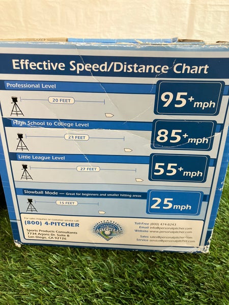 SPC Personal Pitcher Pro Fastball/Curveball Pitching Machine (Used ...