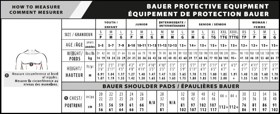 Used Junior Bauer Starter Kit | SidelineSwap | Buy and Sell on SidelineSwap