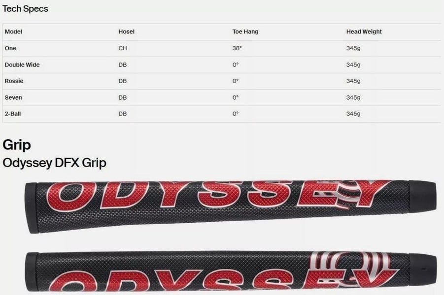 NEW Odyssey Golf DFX Black #1 2021 Putter - Pistol Grip - Left Hand ...