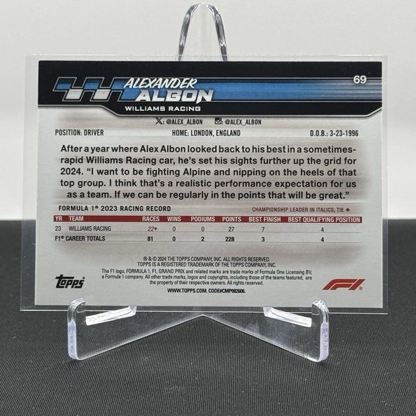 Alexander Albon Williams Racing 2024 Topps F1 Paddock Pass Red Parallel ...