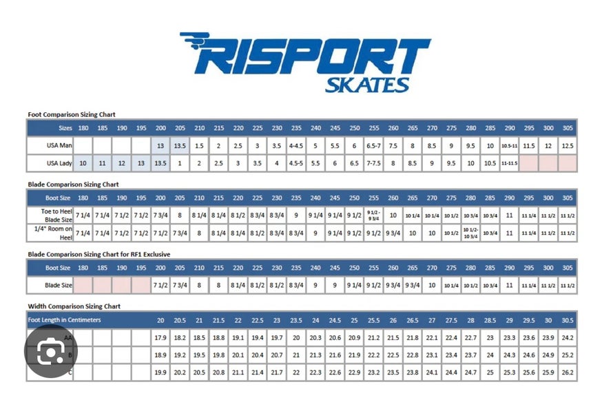 Risport Figure Skates | SidelineSwap | Buy and Sell on SidelineSwap