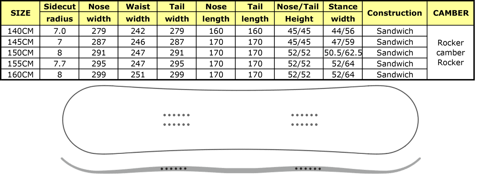 MEN’S ALTITUDE “SEEKER 2.2” WIDE SNOWBOARDS (ROCKER CAMBER ROCKER) 155 ...